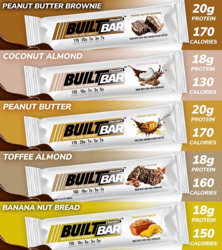 Road Tested: Built Bar (with 20% discount code) | Scootadoot